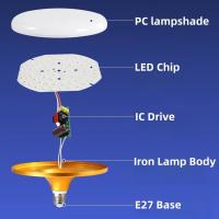 China Plastic Body 12W 20W 30W 40W 50W LED Lamp E26 E27 UFO LED BULB 6500K for sale