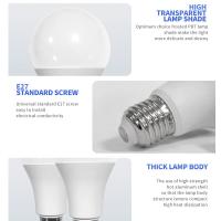 China Bombillo B22 E14 E26 E27 LED Bulb Light 3W 5W 7W 9W 12W 15W 18W for sale