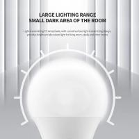China Bombillo B22 E14 E26 E27 LED Bulb Light 3W 5W 7W 9W 12W 15W 18W for sale