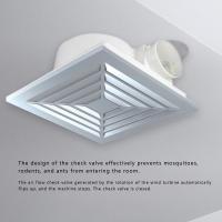 China Tri Proof Aluminum Housing Warehouse Exhaust Fan , White Ceiling Mounted Exhaust Fan for sale