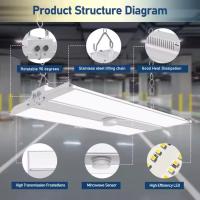 China Commercial Linear LED High Bay Light 200W 300W Ultra Thin LED Mining Lamp for sale