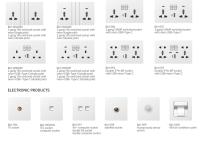 China Factory Wholesale 10A, 13A, 16A, 20A, 45A New Design PC Ultra-thin Modern Luxury Wall Switch Socket for sale