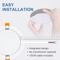 China Plastic LED Downlight 4.5W 6500K Round Panel Light for Office for sale