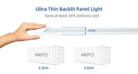 China Supplier Hot Selling 300x300, 300x600, 600x600, 300x1200 Silm Led Panel down Lamp Recessed Indoor Ceiling panel Light for sale