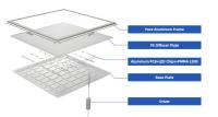 China Supplier Hot Selling 300x300, 300x600, 600x600, 300x1200 Silm Led Panel down Lamp Recessed Indoor Ceiling panel Light for sale