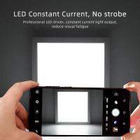 China Factory Direct IP68 18w Indoor Panel LED Light 300x300 4 Feet by 2 Feet Commercial Backlight Panel New 300x300 LED Panel Light for sale