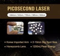 China 755nm Honeycomb Yag Laser Tattoo Removal Machine , Stationary Nd Yag Laser Picosecond for sale