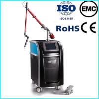 China 7 Joints Laser Skin Rejuvenation Machine 500-800ps Nd Yag for sale
