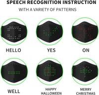 China LED Sound Activated Luminous Face Mask Voice Recognition Simple Animation for sale