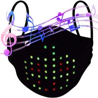 China Voice Activated Smart Programmable LED Face Mask Funny For Party Festival for sale