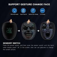 China Kids Programmable Smart LED Face Mask Editable Patterns Text By PC for sale