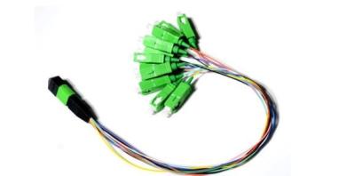 China Single Mode Multimode MPO MTP To SC Patch Cord , MPO MTP Fiber Patch Cord for sale