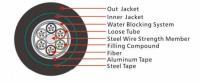 China GYTA53 Double Armored Outdoor Optical Fiber Cable 12-144 Cores Direct Buried for sale