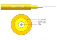 China GJFJV Simplex Round Fiber Optic Cable 900um Tight Buffered Indoor Cable 0.9mm OD for sale