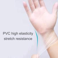 China Disposable Nitrile Vinyl Blend Gloves 0.08mm Powder Free 100pcs per Box for sale