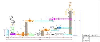 China Fully Automated Timber Sawmill Line Twin Vertical Bandsaw 500mm Diameter 150m3/Day for sale