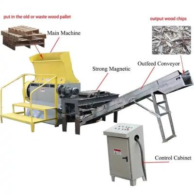 China Industrial Wood Pallet Crusher 37KW 60 Pallets Per Hour with Nail Removal Magnetic Separator for sale
