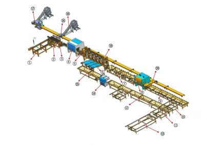 China Industrial Log Multi-Rip Saw Production Line 120m³ Daily Capacity 250-500mm Diameter for sale