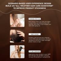 China 300ml Plant Extract Essential Cedarwood Hair Oil - Salon Grade Anti-Breakage Formula with 72-Hour Moisturization for sale