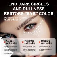 China Retinol Anti-Wrinkle Regeneration Eye Cream with Vitamin C - 7 Day & 28 Day Visible Results for Dark Circles and Aging Skin for sale