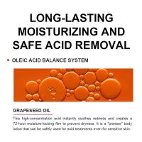 China 15% Fruit Acid Body Lotion 150ml - Professional Skincare Exfoliation with Vitamin C Formula for sale