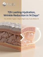 China High-Energy Peptide Anti-Wrinkle Lotion with Acetyl Hexapeptide-8 and Palmitoyl Tripeptide-5 for Lightweight Moisturizing for sale