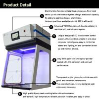 China Portable Ductless Chemical Fume Hood 800mm Anti-Corrosion Galvanized Steel for sale