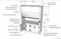China PP Fume Hood 110V 220V for Pharmaceutical Lab School Chemical Safety Cabinet for sale