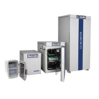 China Laboratory CO2 Incubator 80L 160L for Scientific Research with PID Control for sale