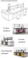 China Stainless Steel Lab Work Bench 1500x750mm C Frame Cleanroom Furniture for Hospital School for sale