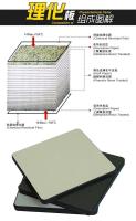 China Customized Thickness Chemical Lab Bench Top for Professional Laboratory Workstations for sale