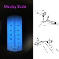 China Customized Handheld Refractometer Brix 0-32% for Measuring Sugar in Juice and Fruits for sale