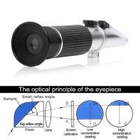 China Customized Handheld Refractometer Brix 0-32% for Measuring Sugar in Juice and Fruits for sale