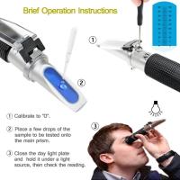 China 0-40% Brix Alcohol 0-25% Wine Sugar Refractometer OEM/ODM Dual Scale Portable With ATC for sale