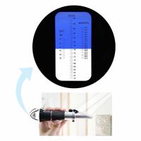 China Compact Portable Brix Refractometer 0-40% Brix and 0-25% Alcohol Range for Wine Sugar for sale