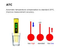 China Battery Life Over 500 Hours Water Hardness pH Meter TDS Tester Pen with Backlight for sale