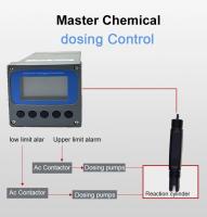 China 12-24VDC Digital Online Turbidity Meter for Real-time Water Analysis and Control for sale