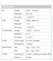 China Handheld Portable Digital ORP pH Meter with 65*40mm Multi-line LCD Backlight Display for sale