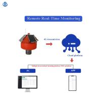 China Customized Support ODM Water Monitoring Buoy with Solar Panels and Warning Light for sale