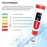 China Professional Digital Water Monitor Pen Tester with TDS/EC/PH/Temperature Measurement for sale