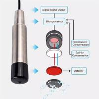 China Online Digital Water Dissolved Oxygen Sensor with Modbus Segwass Probe 0-20mg/L Range for sale