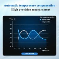 China OEM Supported Digital Online Suspended Solids Probe for Industrial MLSS Measurement for sale