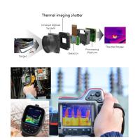 China High Speed Optical IR Thermal Imaging Blade Shutter with 500,000 Cycle Durability and Compact Design for sale