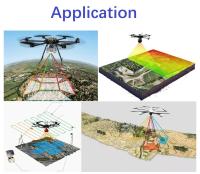 China 55MP Full Frame 40mm F5.6 SONY EX-E Mount Aerial Survey Lens Ultra Low Distortion <0.003% 42.5g Lightweight UAV Drone Mapping Camera Lens for sale