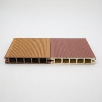 China Plastic Wood Composite Materials for Outdoor Wall Panels of Prefabricated Houses for sale
