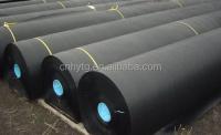 China 0.1mm-3.0mm Thickness Blue HDPE Waterproof Geomembrane for Long-Lasting Landfills for sale