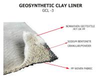 China Waterproof Function Natural Sodium-Based Bentonite GCL for Landfill and Basement Lining for sale