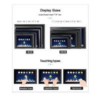 China Restaurant IP65 Monitor Self Ordering Kiosk Embedded Industrial Motherboard for sale