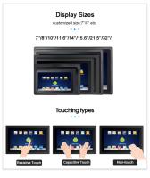 China Self Service Payment Kiosk Ordering System SDK POS Touchscreen for sale