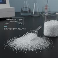 China Glass Bubbles Microspheres with Bulk Density 0.12-0.15 and Al2O3 Composition for Enhanced Thermal Insulation for sale